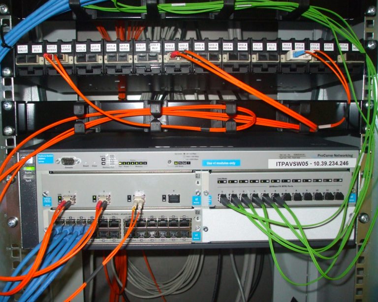 Network Wiring – NTC inc